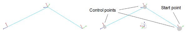 Path control points and Bezier points